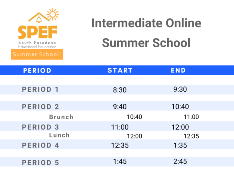 Summer School – SPEF Online