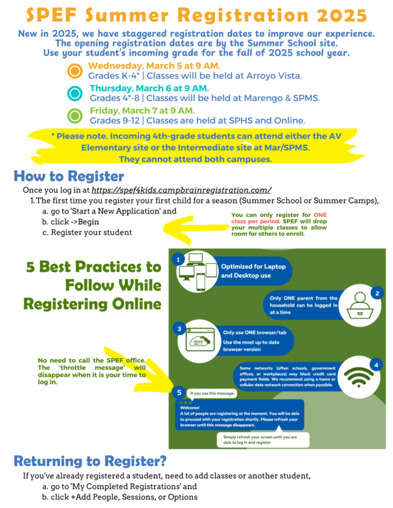 Summer School – SPEF Online