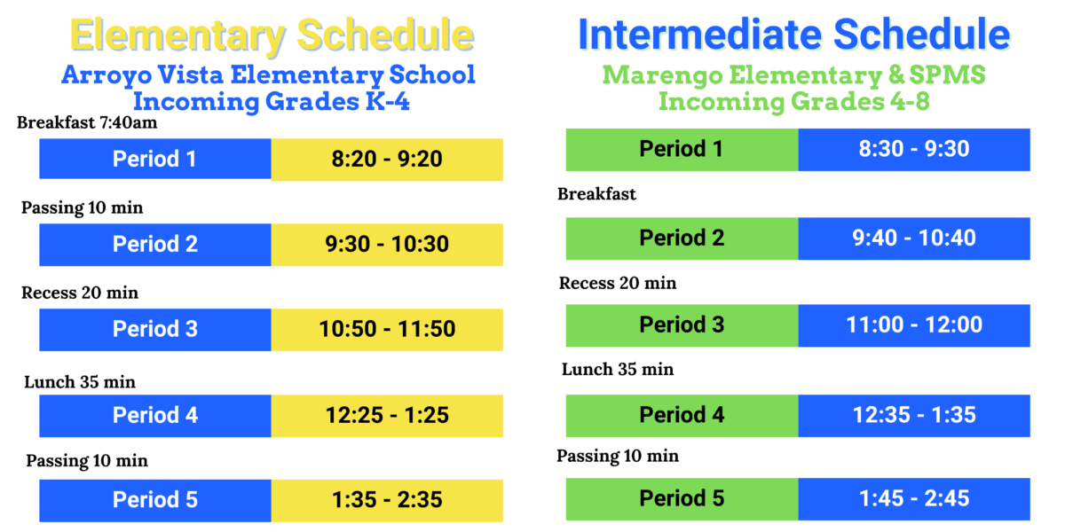 Summer School – SPEF Online